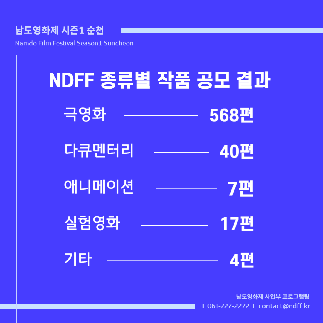 NDFF - 남도영화제 시즌2 광양