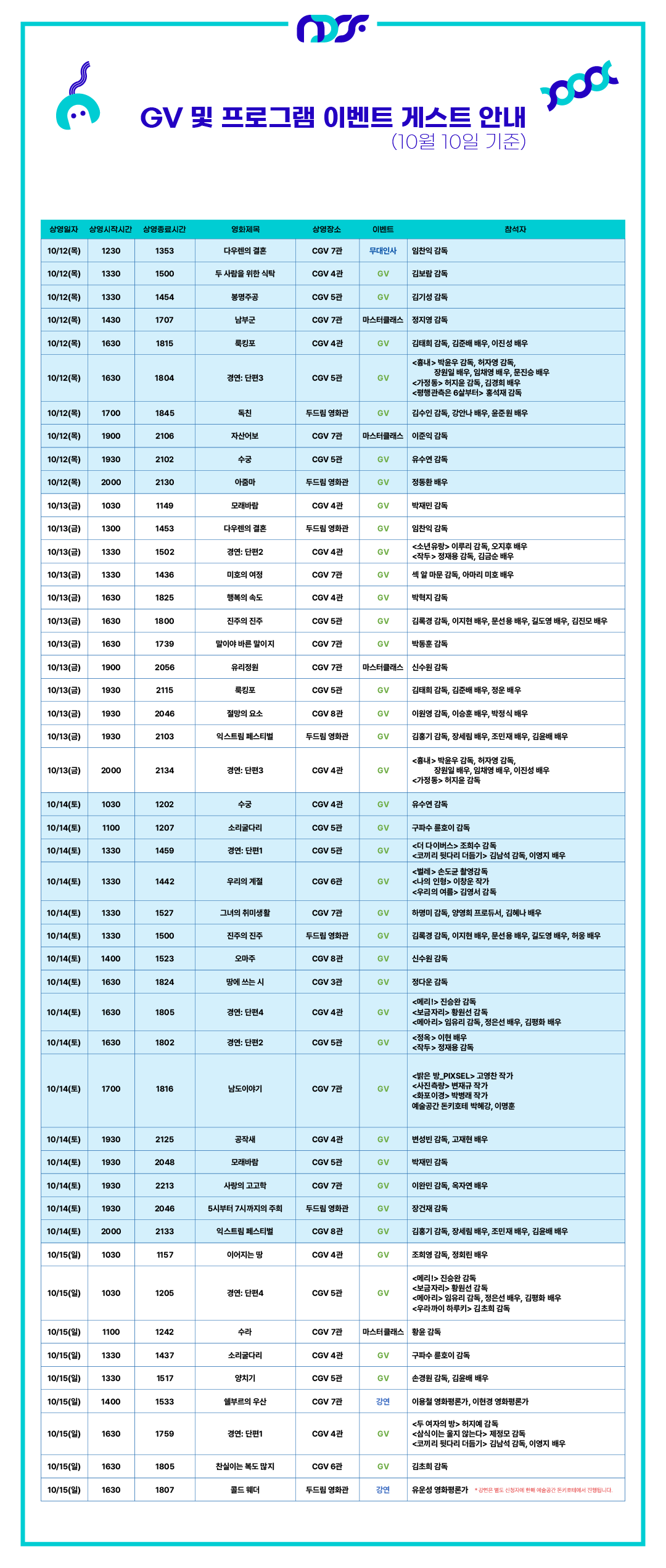 NDFF - 남도영화제 시즌2 광양